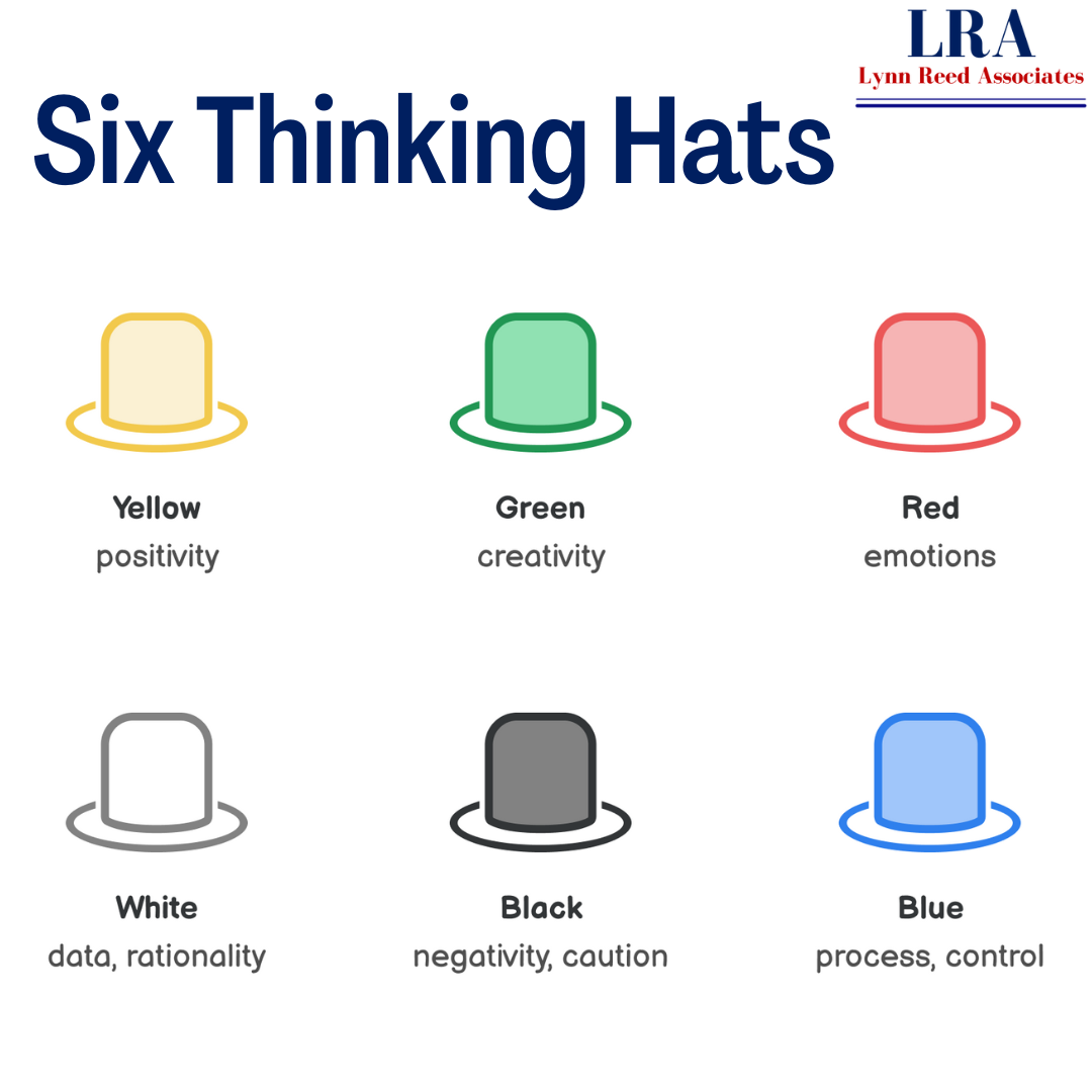 Top Productivity Hacks for Remote and Hybrid Teams - LRA